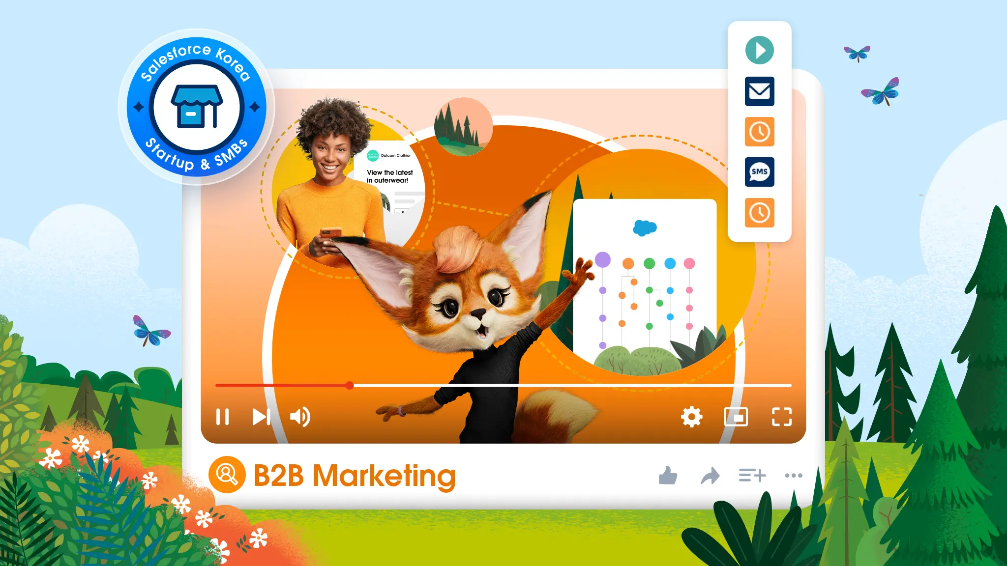B2b 마케팅 101 스타트업 및 중소기업을 위한 성공적인 마케팅 세일즈포스 Salesforce